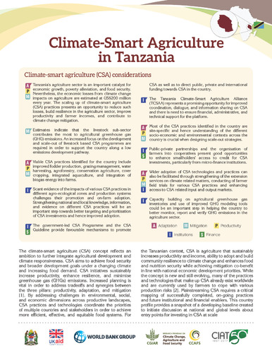 Climate Smart Agriculture In Tanzania